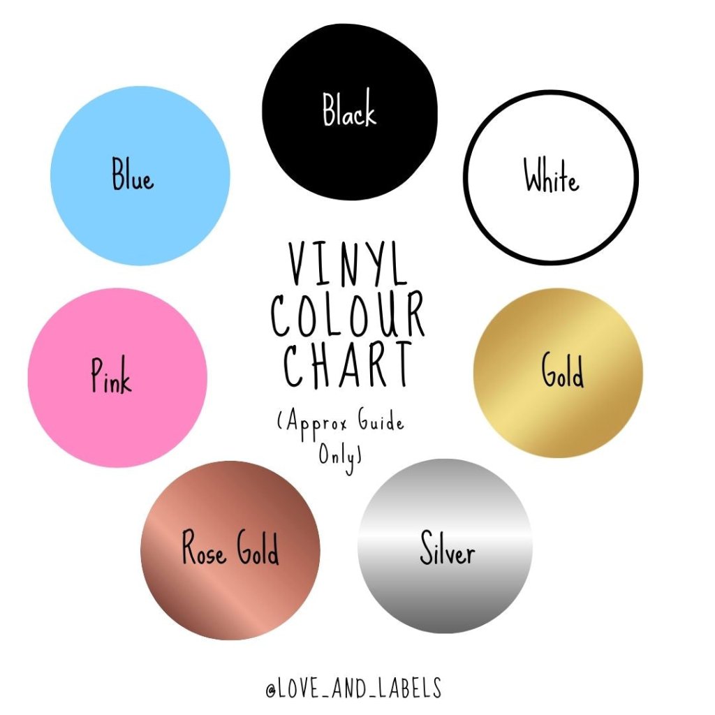 S & P (Salt and Pepper) Grinder Labels, Customisable Labels – Love and ...